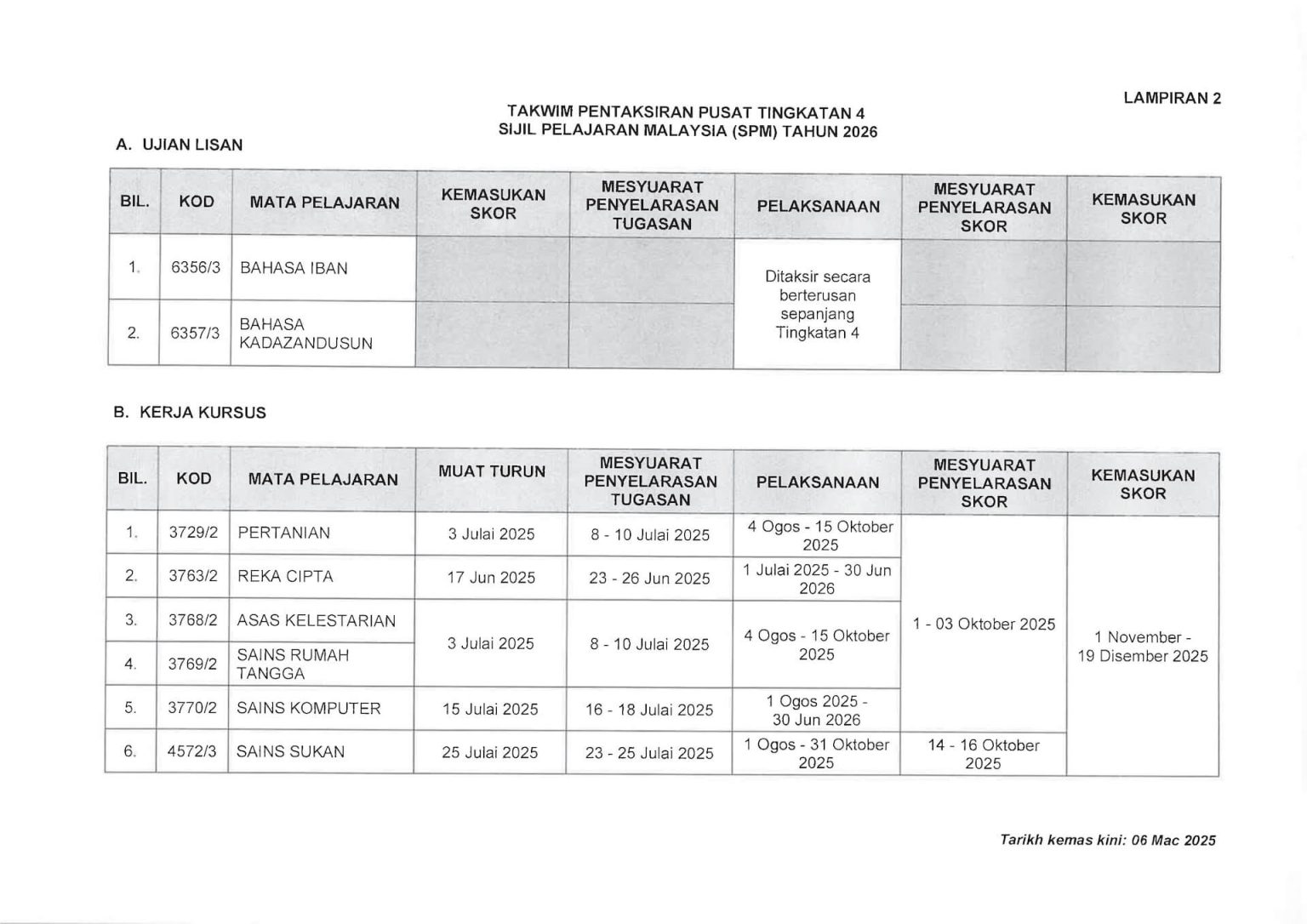 Jadual Peperiksaan SPM 2025: Tarikh Penting dan Persediaan Calon - Kalendar Malaysia