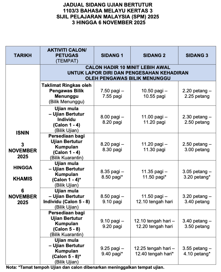 Jadual Peperiksaan SPM 2025 - Kalendar Malaysia