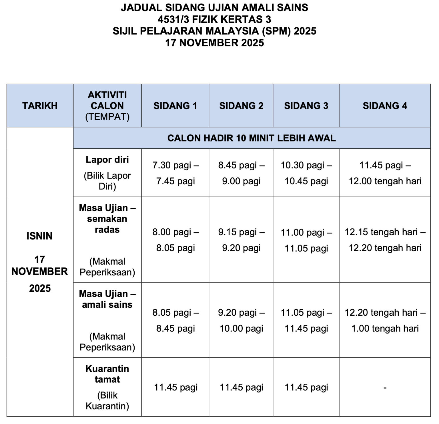 Jadual Peperiksaan SPM 2025 - Kalendar Malaysia