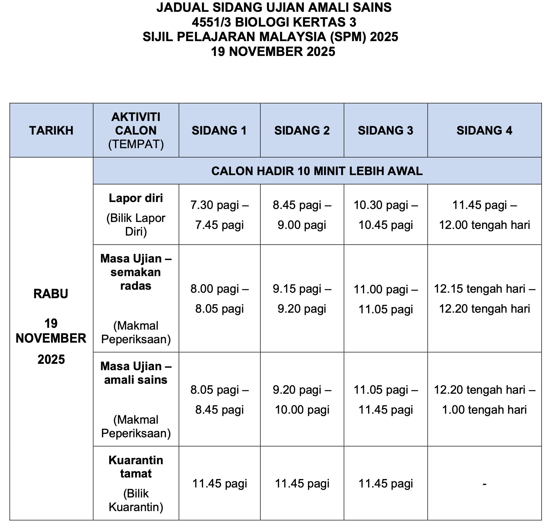 Jadual Peperiksaan SPM 2025 - Kalendar Malaysia