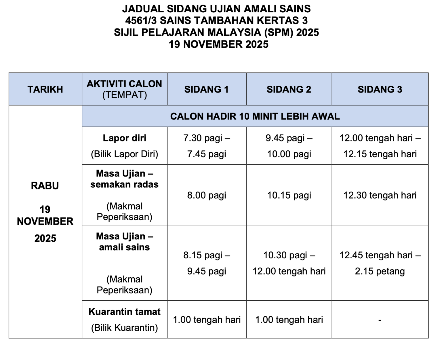SPM 2025 Exam Schedule - Malaysia Calendar