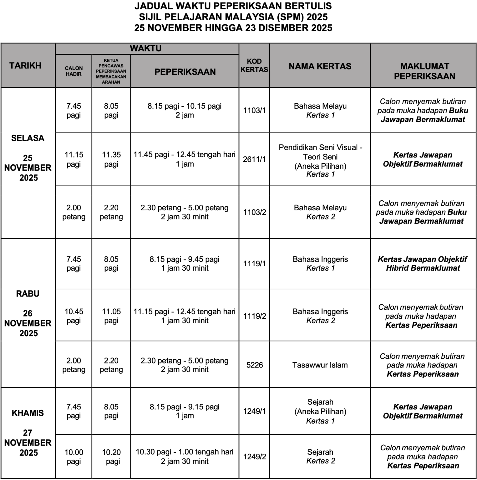 SPM 2025 Exam Schedule - Malaysia Calendar