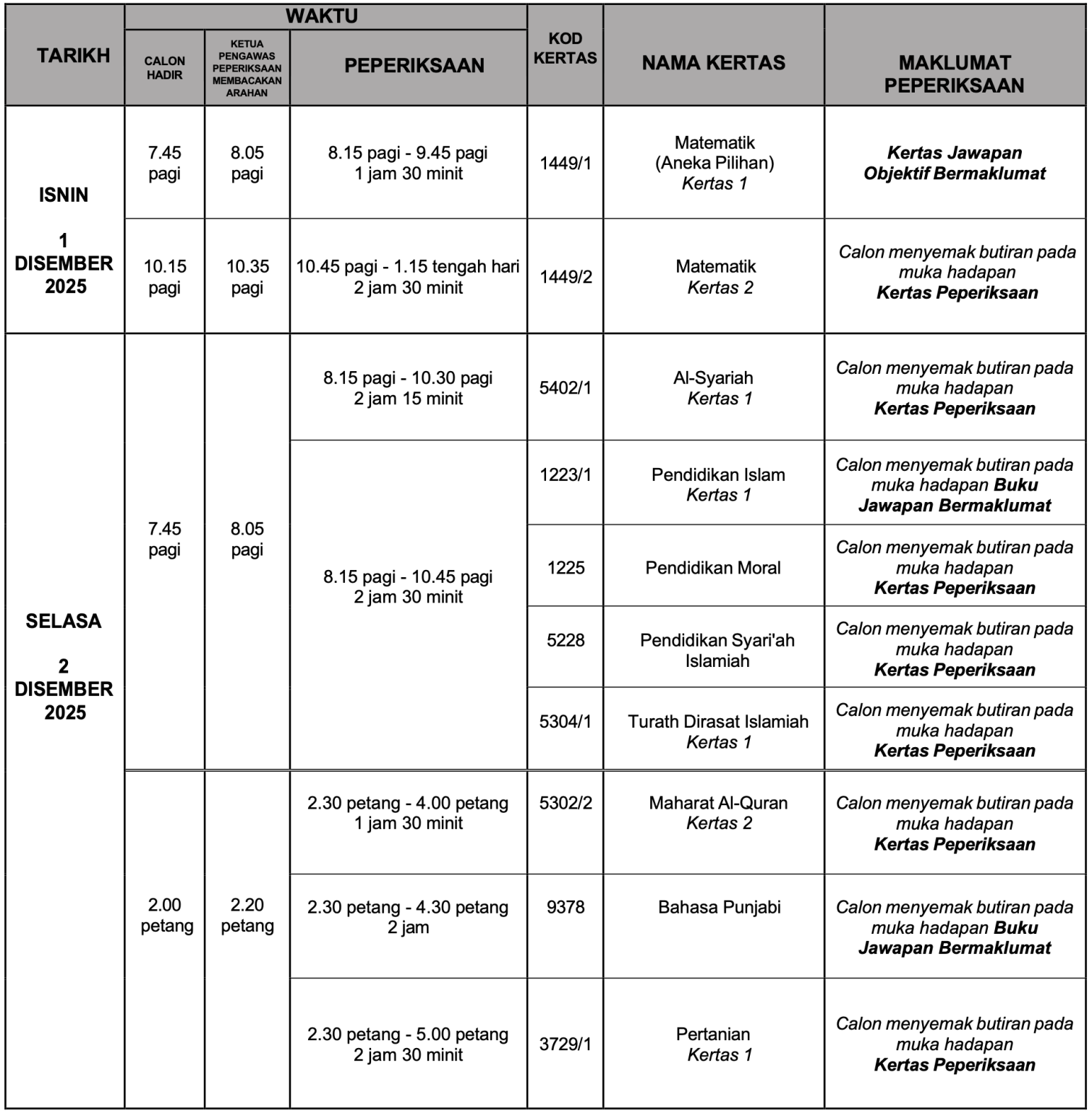 SPM 2025 Exam Schedule - Malaysia Calendar