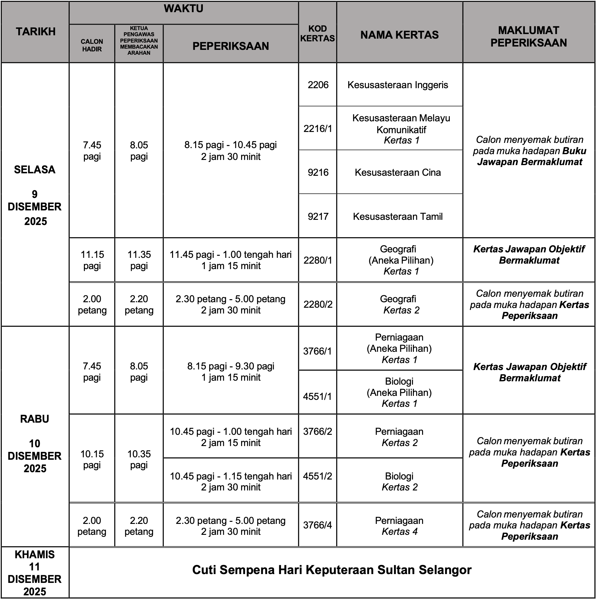 SPM 2025 Exam Schedule - Malaysia Calendar