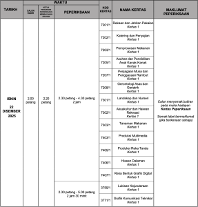 SPM 2025 Exam Schedule - Malaysia Calendar