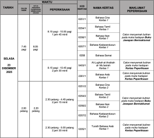 SPM 2025 Exam Schedule - Malaysia Calendar