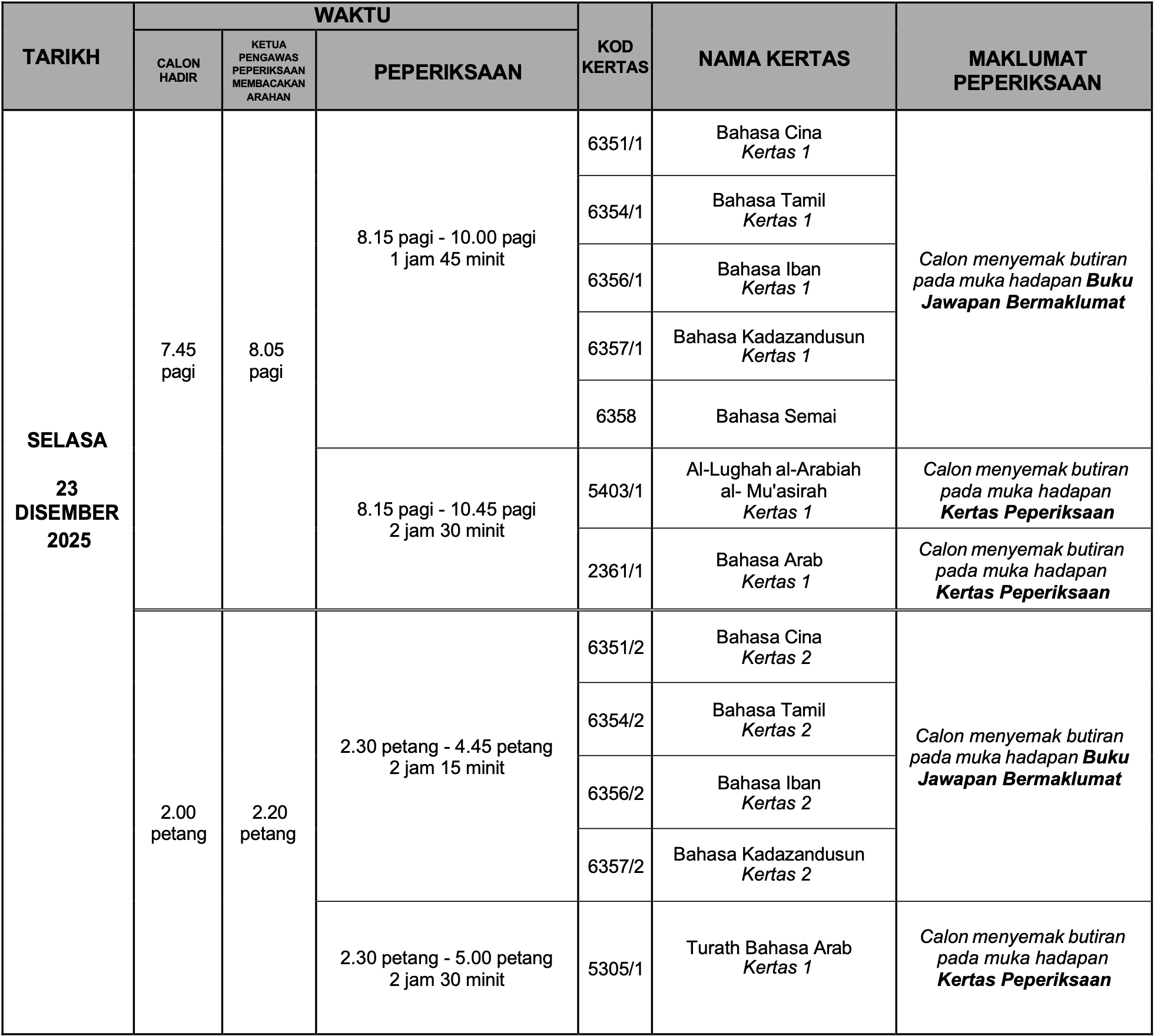 Jadual Peperiksaan SPM 2025 - Kalendar Malaysia
